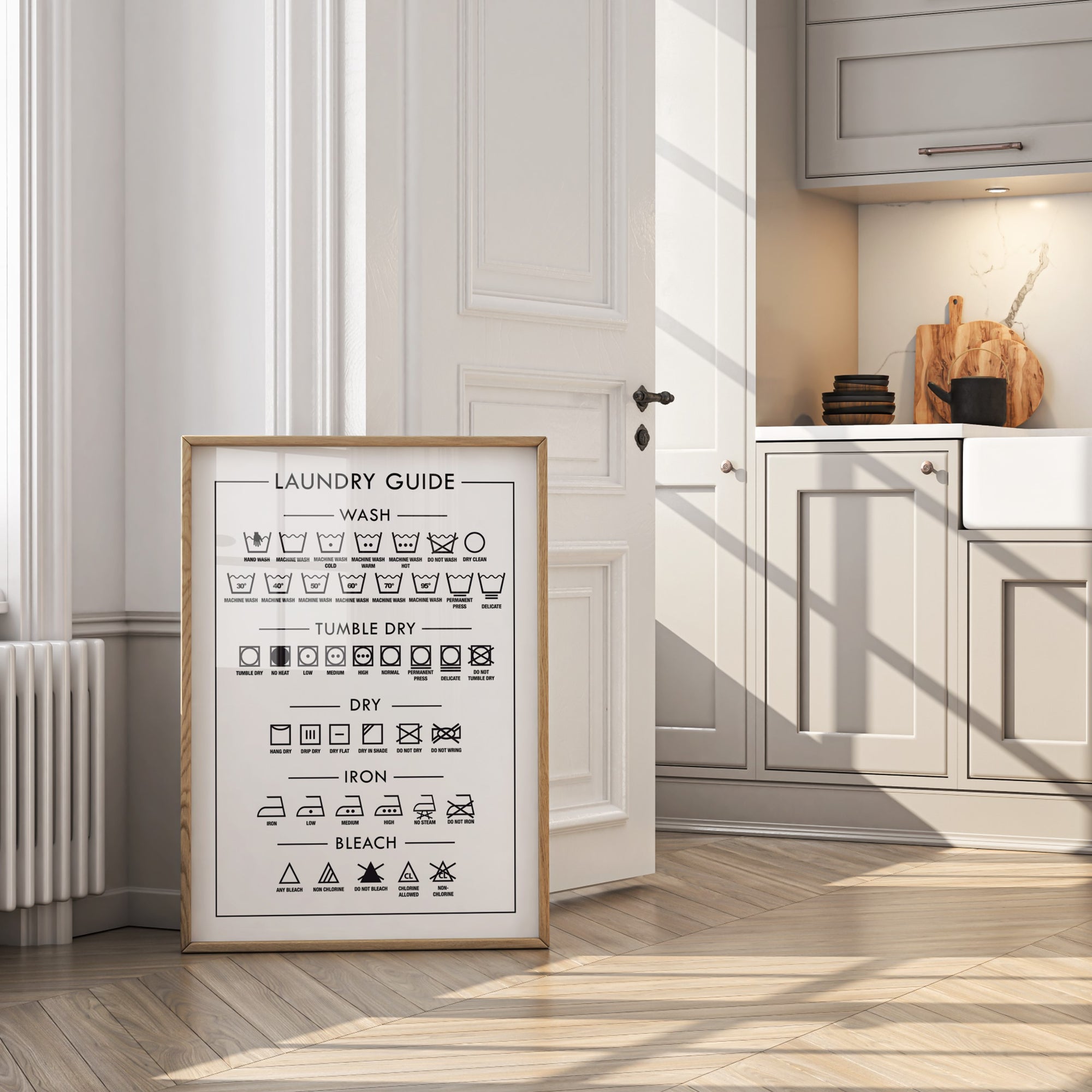 Laundry Guide Poster | Print of Washing Instruction Icons