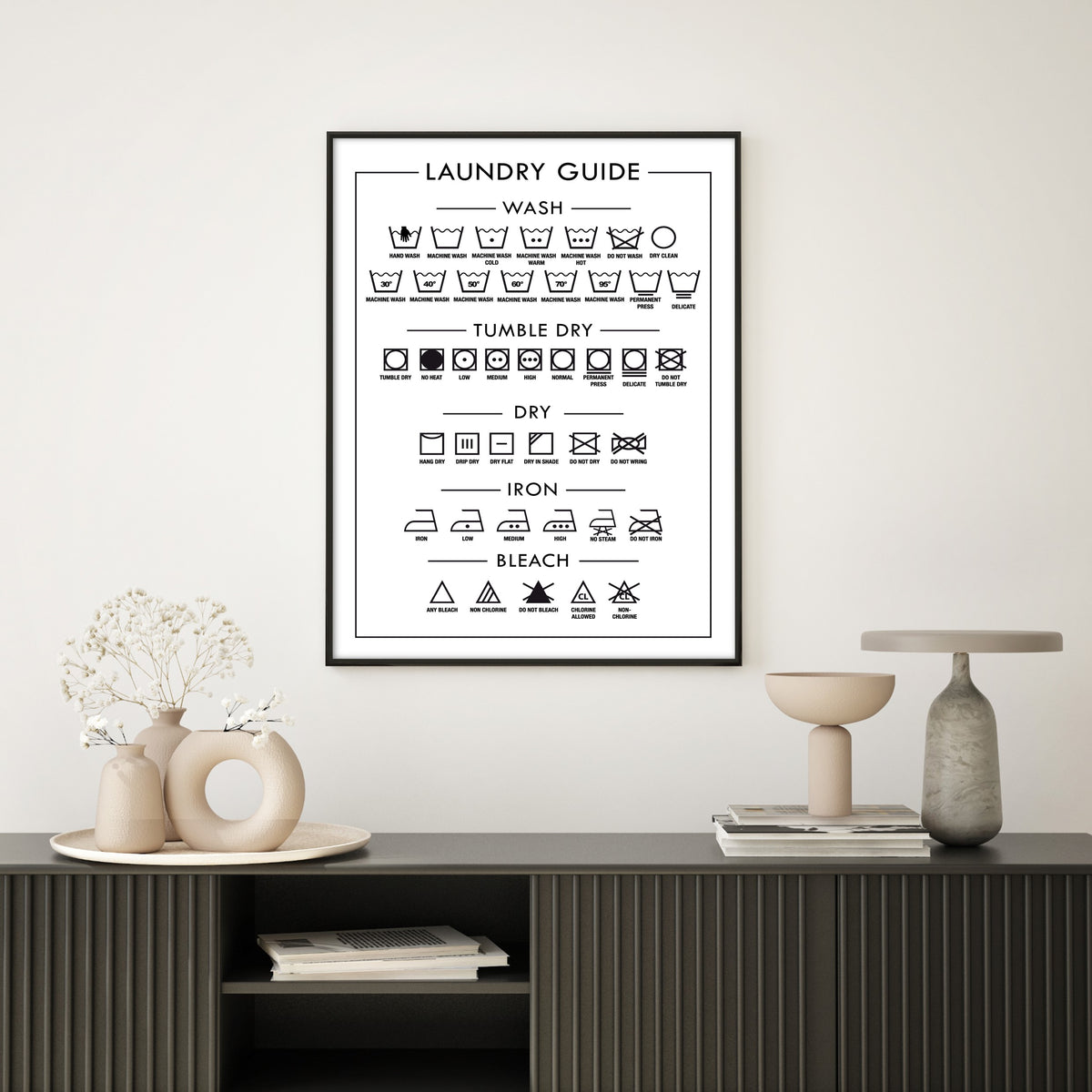 Laundry Guide Poster | Print of Washing Instruction Icons – Slay My Print